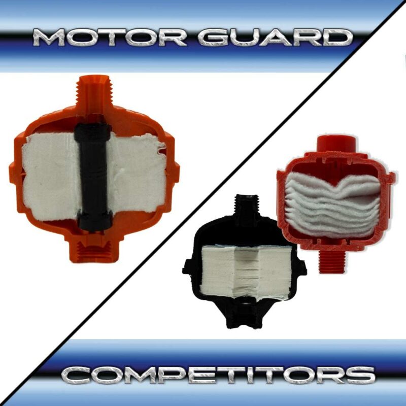 DISPOSABLE SPRAY GUN FILTERS – MotorGuard