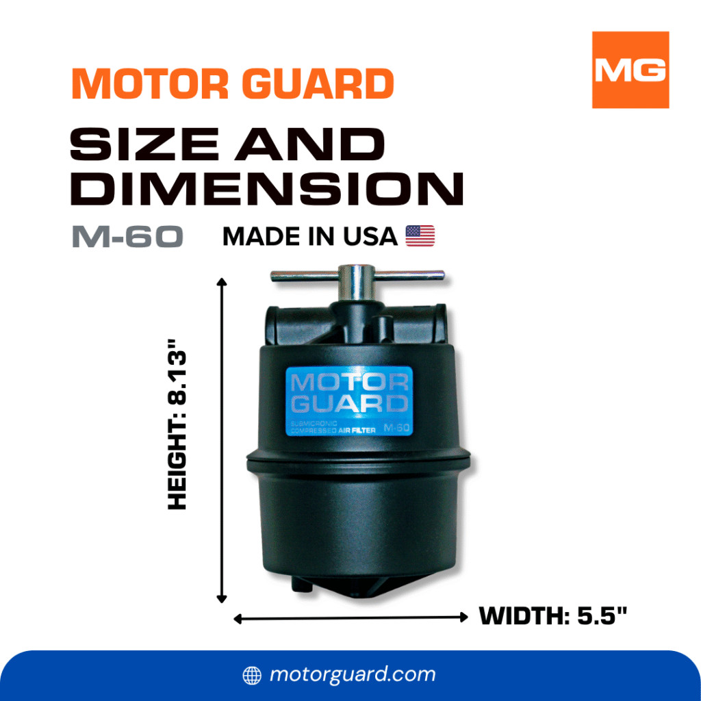 M-100-KIT Clean Air Filter Kit 1/2 NPT – Motor Guard