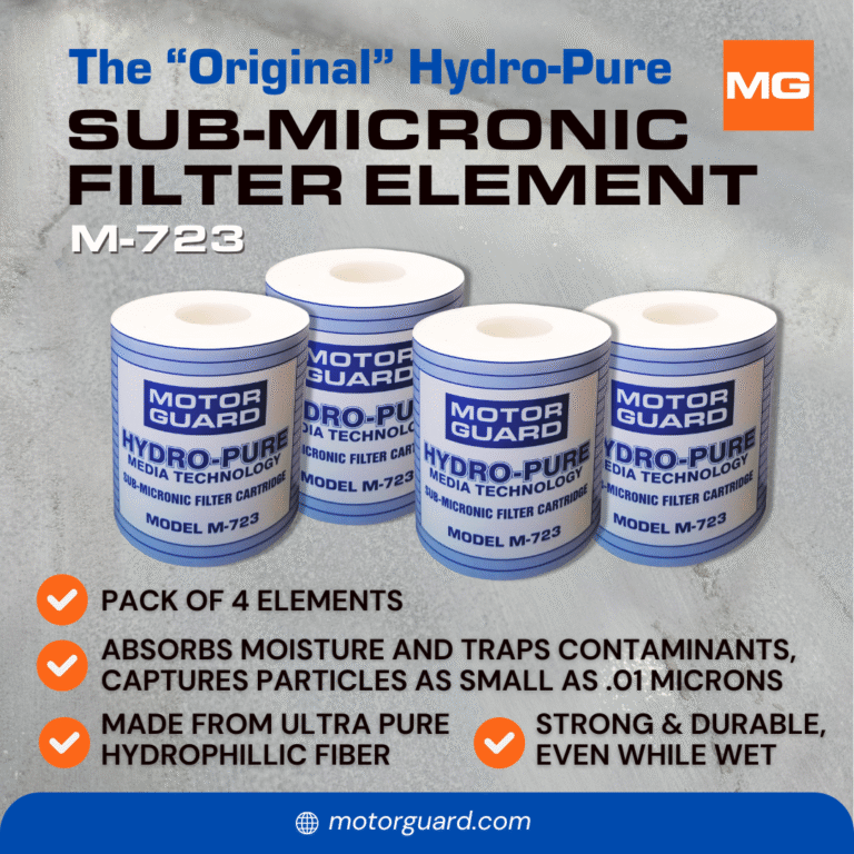 M-723 Replacement Submicronic Element Pack of 4 – Motor Guard