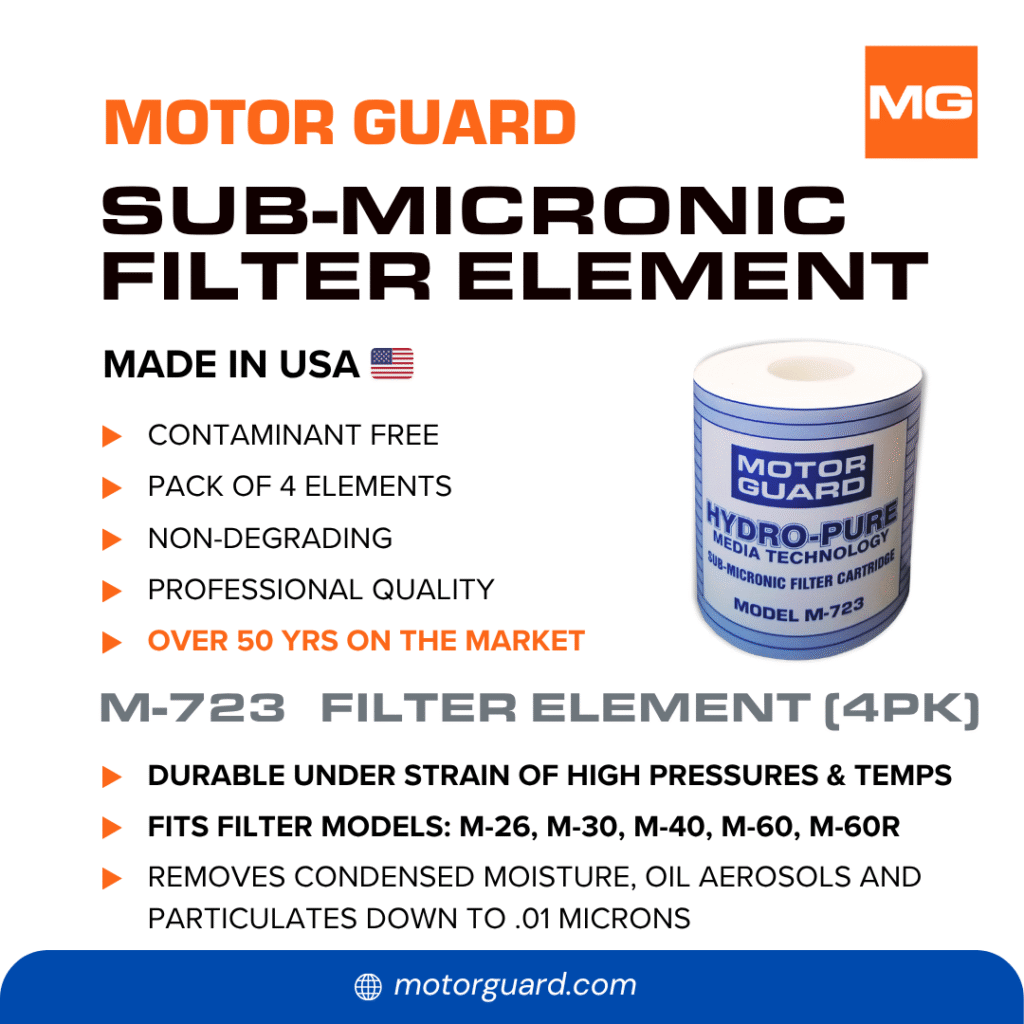 M-723 Replacement Submicronic Element Pack of 4 – Motor Guard