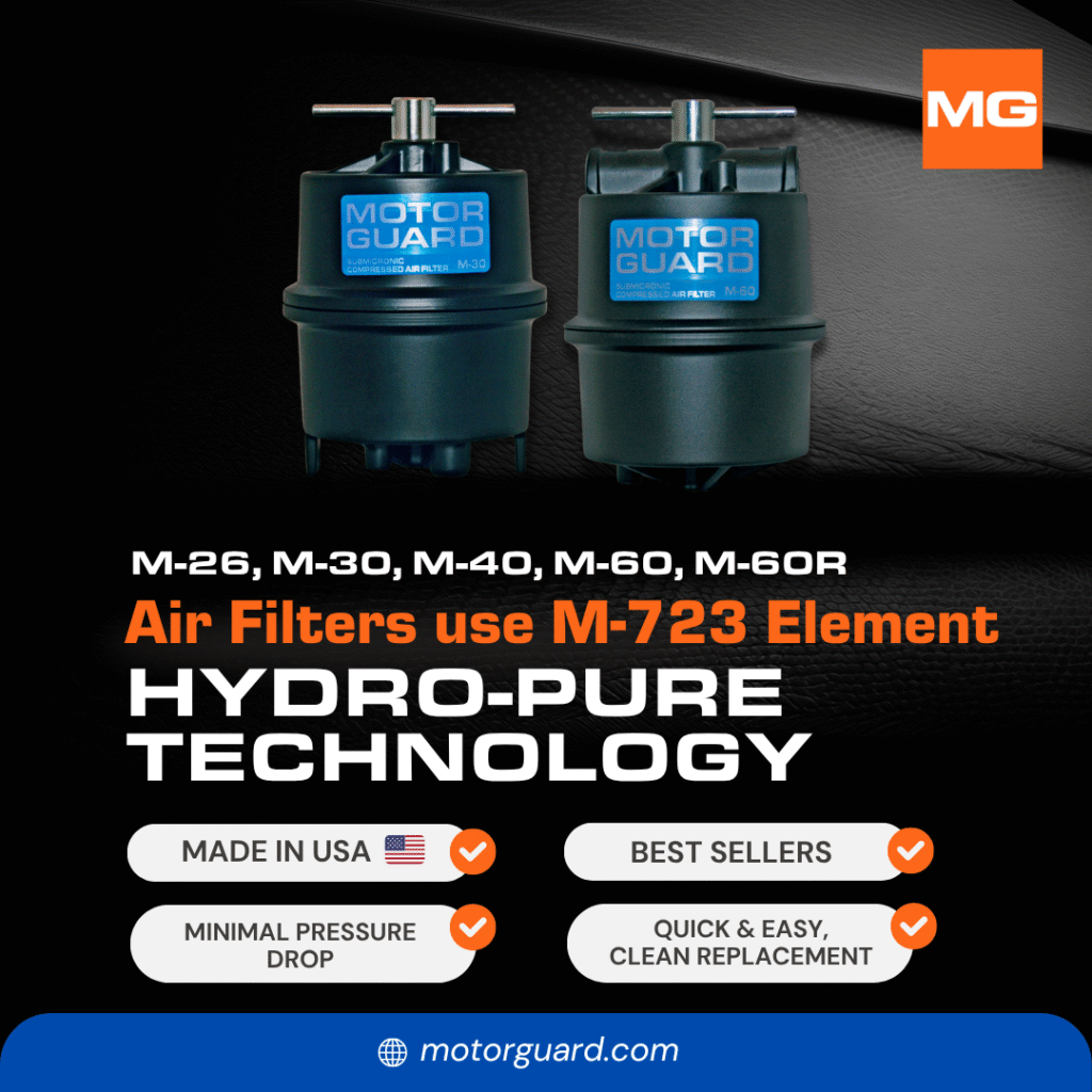 M-723 Replacement Submicronic Element Pack of 4 – Motor Guard