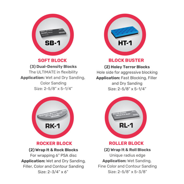 HB-1 Hot-Blocks Grab & Go Counter Display of 4 Blocks – Motor Guard